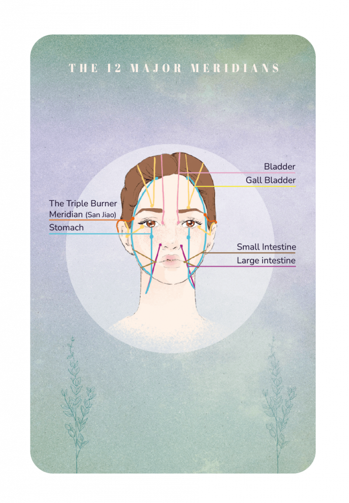 Yin Yoga Deck: Make Your Sequences - 60 Poses - PlayPauseBe